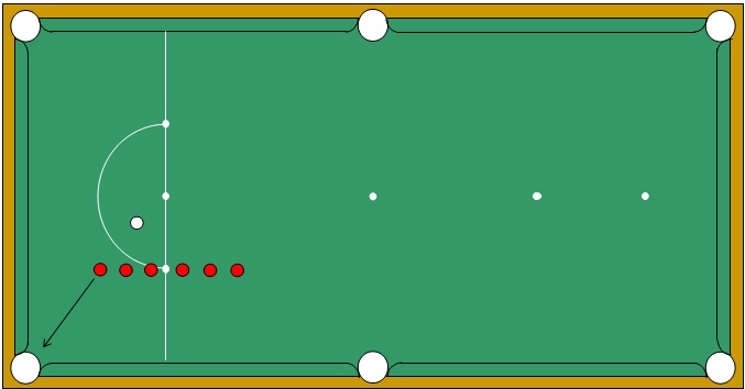 Level Two – Bronze Routines - Snooker Academy