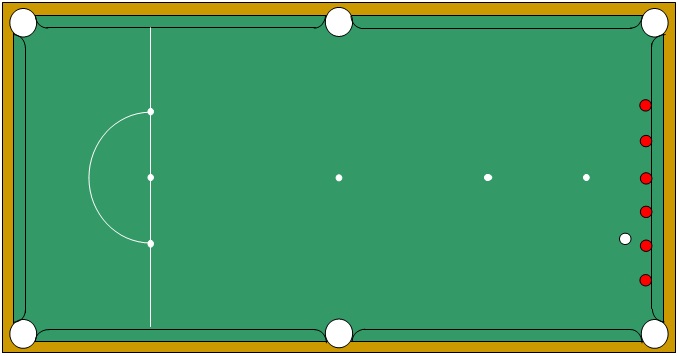Level Four – Bronze Routines - Snooker Academy