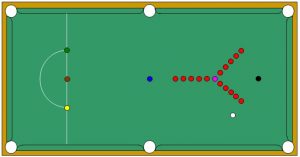 Line Ups 1000 - Snooker Academy