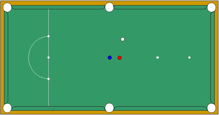 Level One – Lessons - Snooker Academy