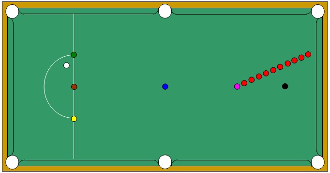 Safety - Snooker Academy