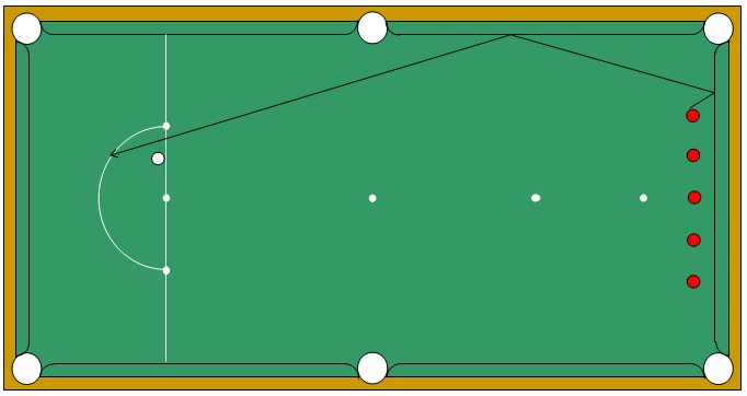 Safety - Snooker Academy