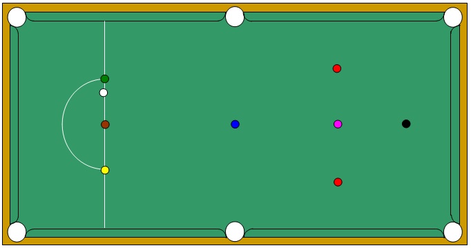 Level Five – Silver Routines - Snooker Academy