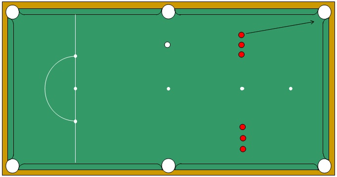 Level Two – Professional Routines - Snooker Academy