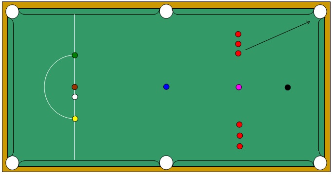 Level Seven – Professional Routines - Snooker Academy