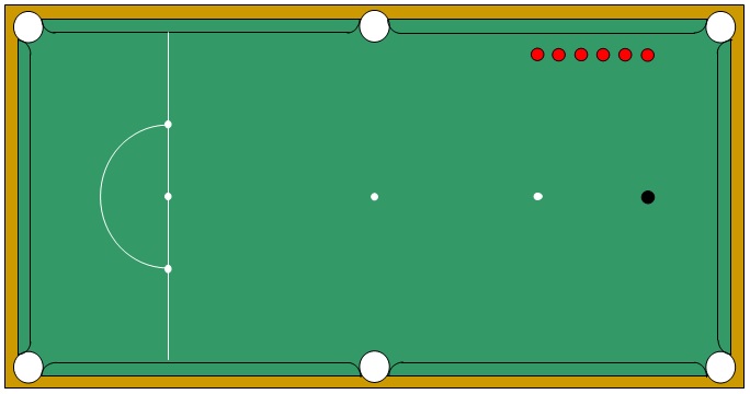 Level Four – Professional Routines - Snooker Academy