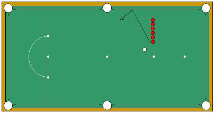 Level Two – Silver Routines - Snooker Academy