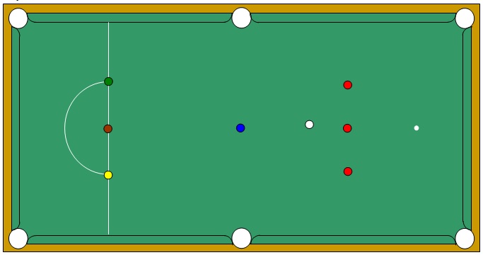 Drills - Snooker Academy