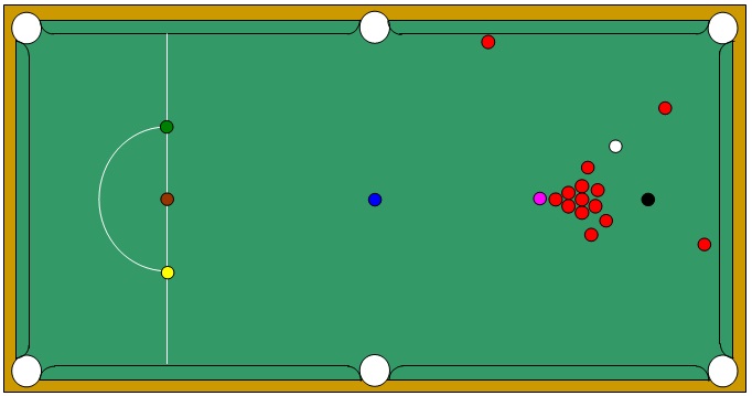 Training Frame – Break-Building - Snooker Academy