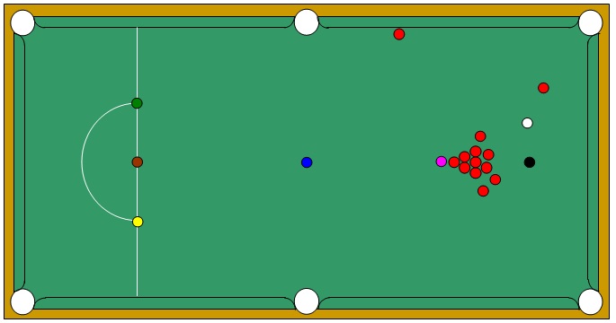 Training Frame – Break-Building - Snooker Academy