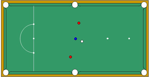 6 Steps to a 100+ Break - Snooker Academy