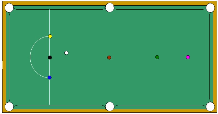 Stephen Hendry | Epic Skills Battle - Snooker Academy