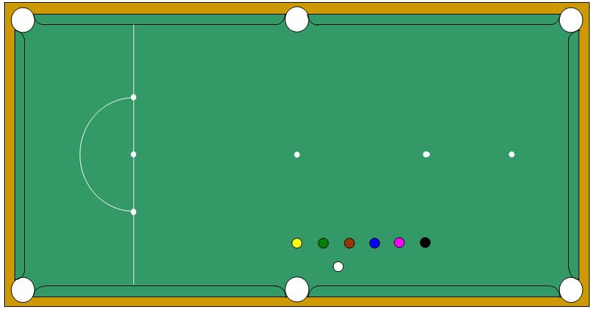 Fun with Colours 100 Points Challenge – Gold - Snooker Academy