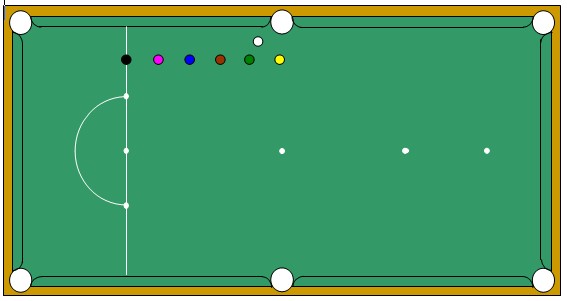 Beginners - Snooker Academy
