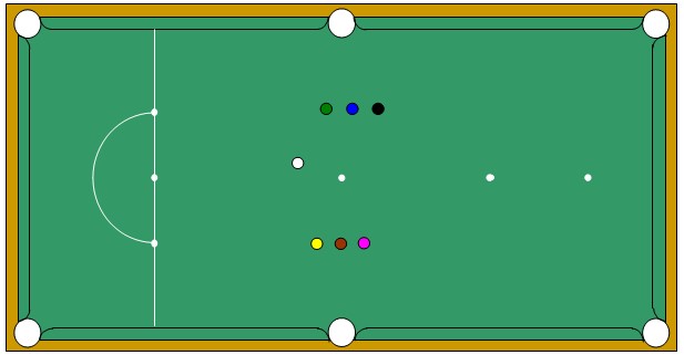 Beginners - Snooker Academy