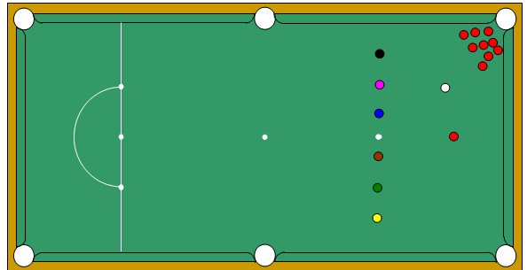 Fun with Colours 100 Points Challenge – Professional - Snooker Academy